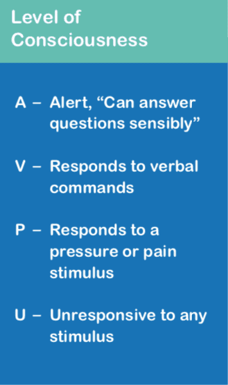 Assessing alertness in a casualty