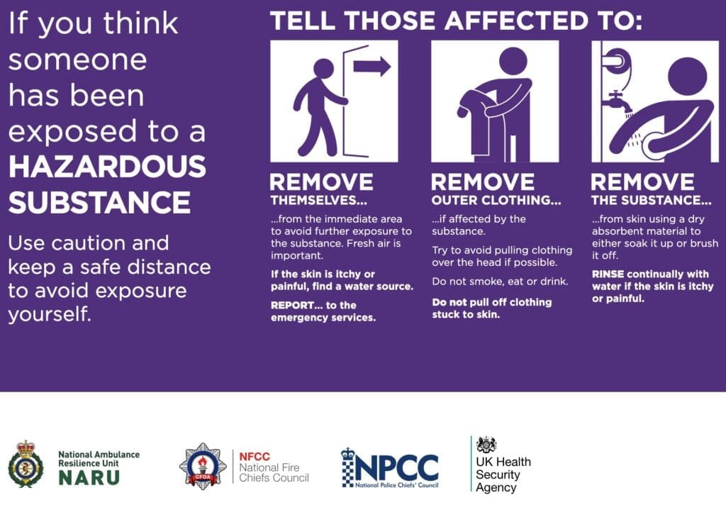 Stay Safe in an Acid Attack - First Aid Training Co-operative